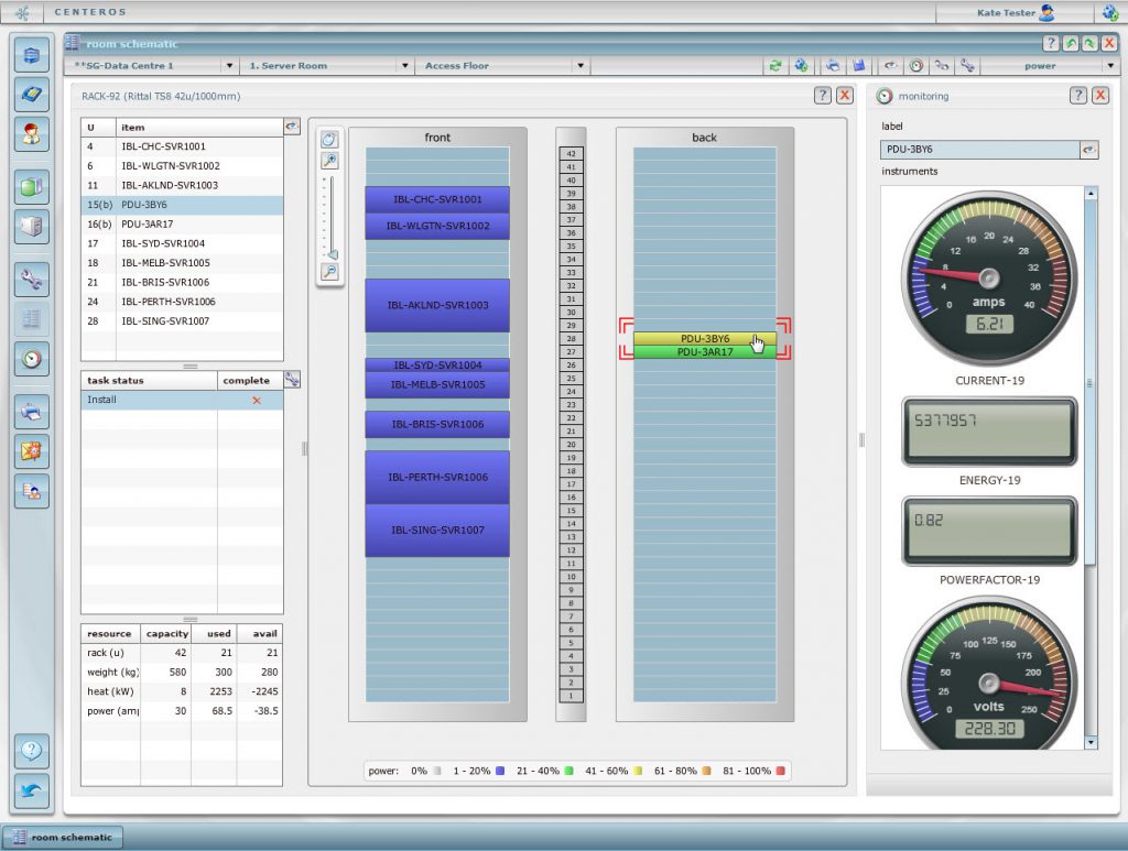 Real Time Monitoring - Centeros - Data Center Management